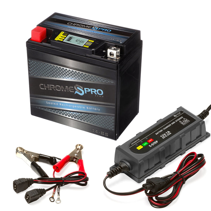 ATV Batteries – chromebattery