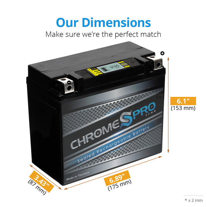 ATV Batteries – chromebattery