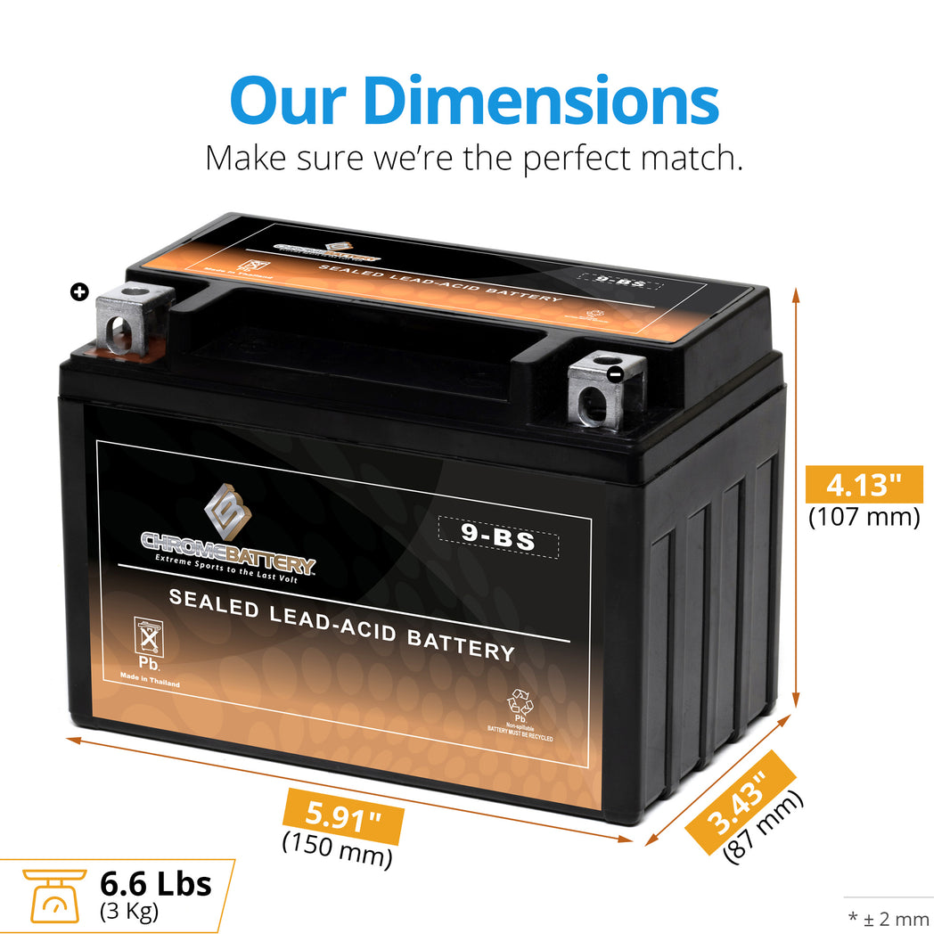 ATV Batteries – chromebattery
